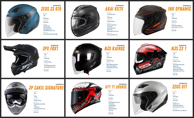 16 Rekomendasi Helm Terbaik yang Cocok Untuk Motor Vario Terbaru Bisa ...