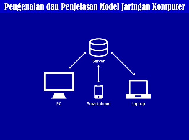 Pengenalan dan Penjelasan Model Jaringan Komputer - komputerpedia