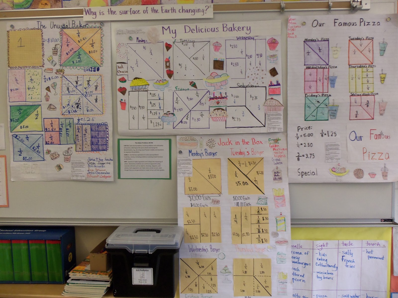 Mom and Me Math Activities: 5.NF.A.2 Fractions--The Unusual Baker Problem