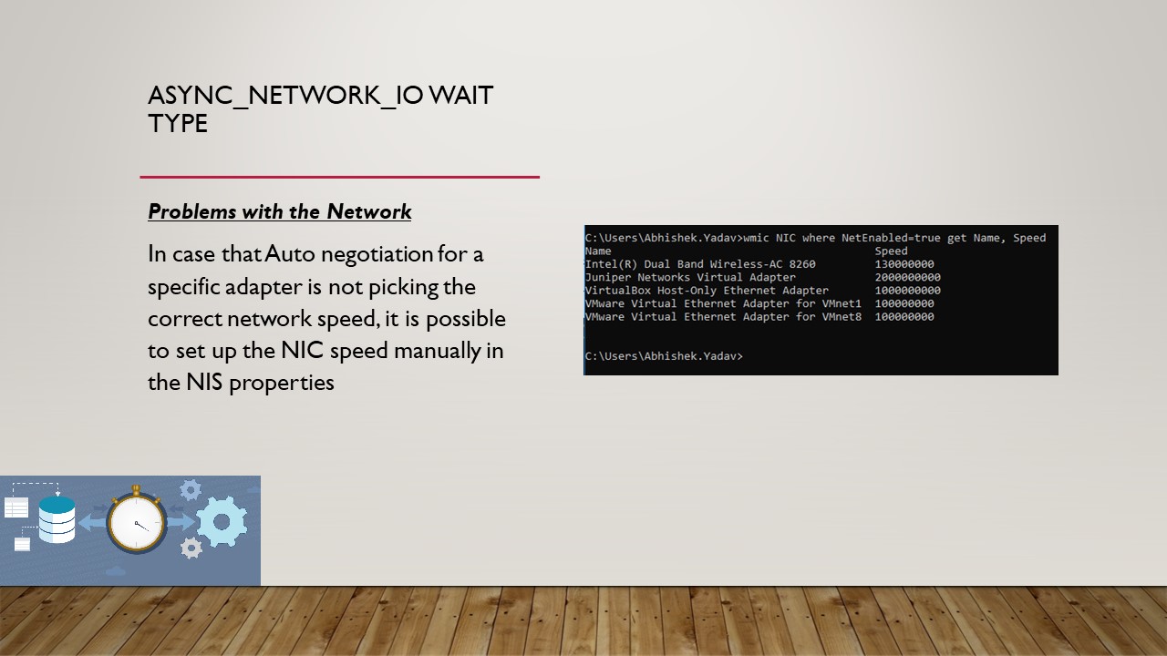 Its all about Database: Wait Types in SQL Server