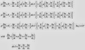 Engineering Formular Series - (FLUID) Navier-Stokes Equation ...