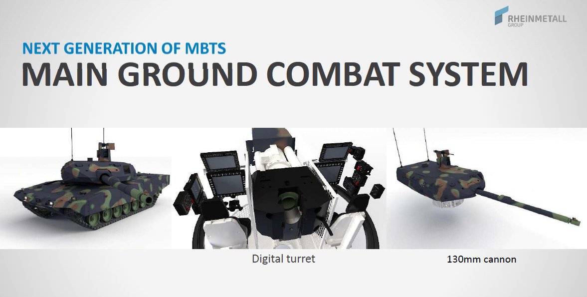 SI VIS PACEM, PARA BELLUM: Il progetto Main Ground Combat System (MGCS ...