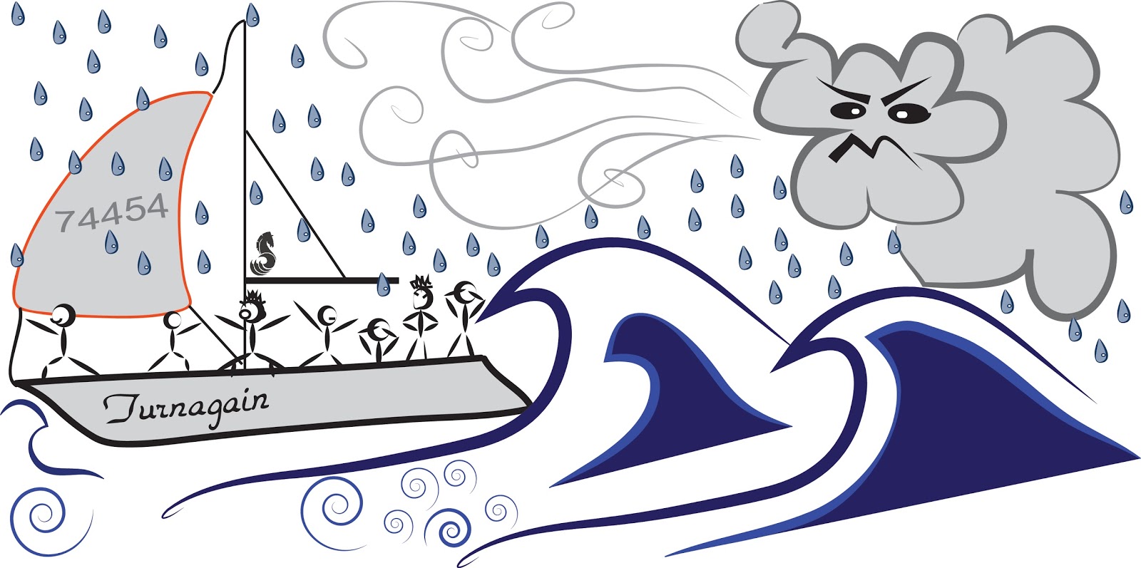 Turnagain: Storm cells like goons with socks full of batteries...