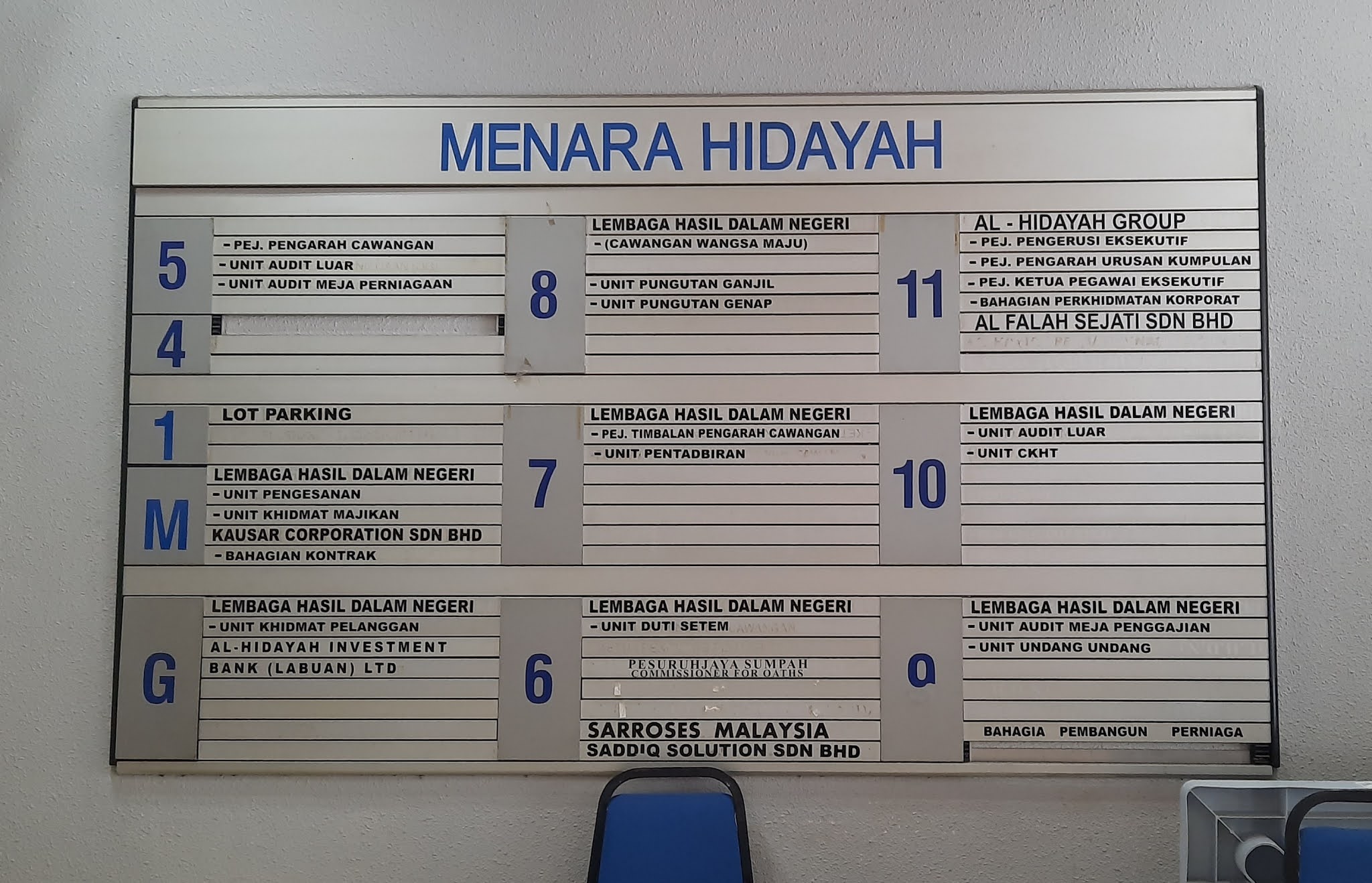 Meniti usia: Perjanjian Pinjaman MARA, Pesuruhjaya Sumpah dan Setem Hasil.