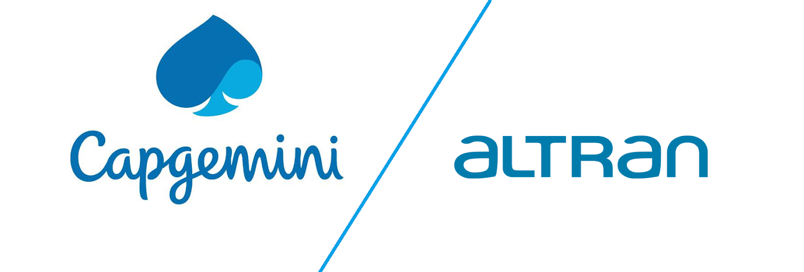 Capgemini plans in buying its smaller rival Altran technologies for 3.6 ...