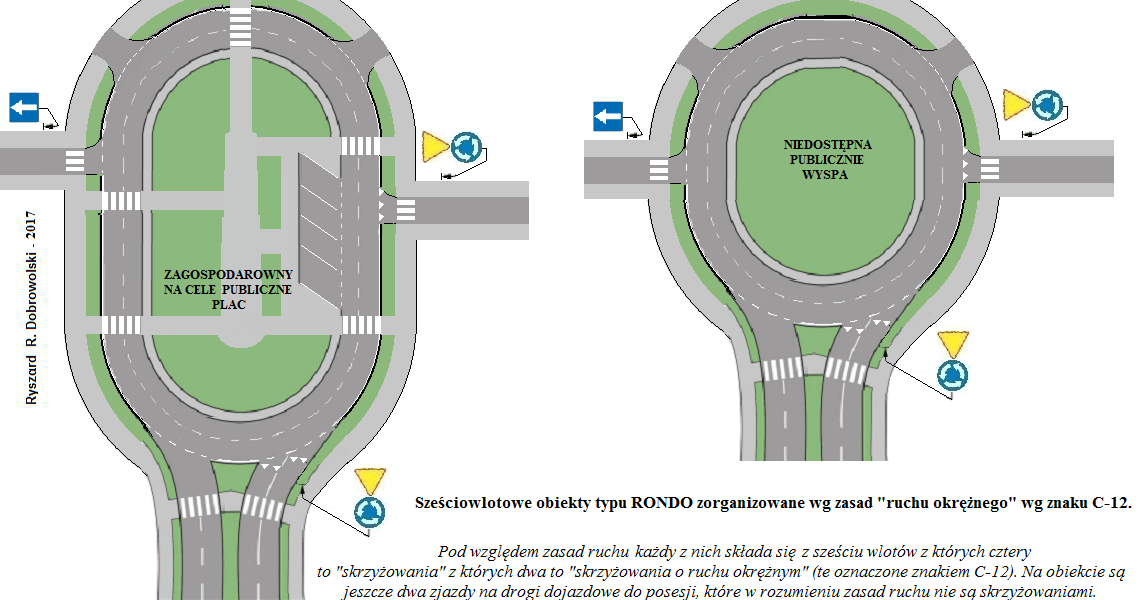 Blog o prawie na drogach : 7. Rondo turbinowe, a ruch okrężny