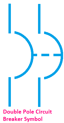 All Types of Circuit Breaker Symbols and Diagrams - ETechnoG