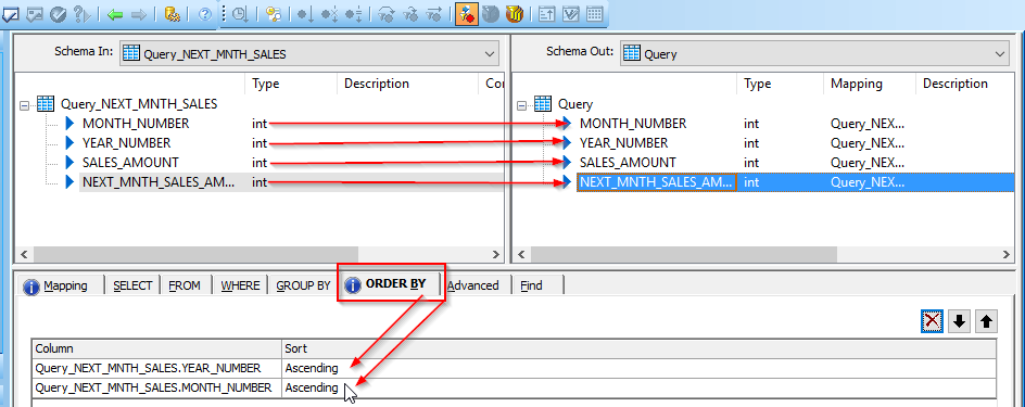 In SAP BODS what is equivalent process of SQL server LEAD function
