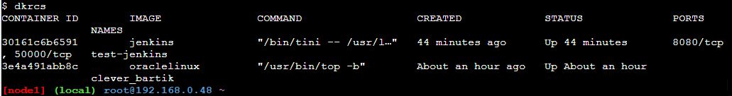 DevOps Hunter: Docker Command Tricks & Tips