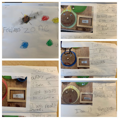 Wonder-full Inquiry: Social Emotional Learning- Zones of Regulation