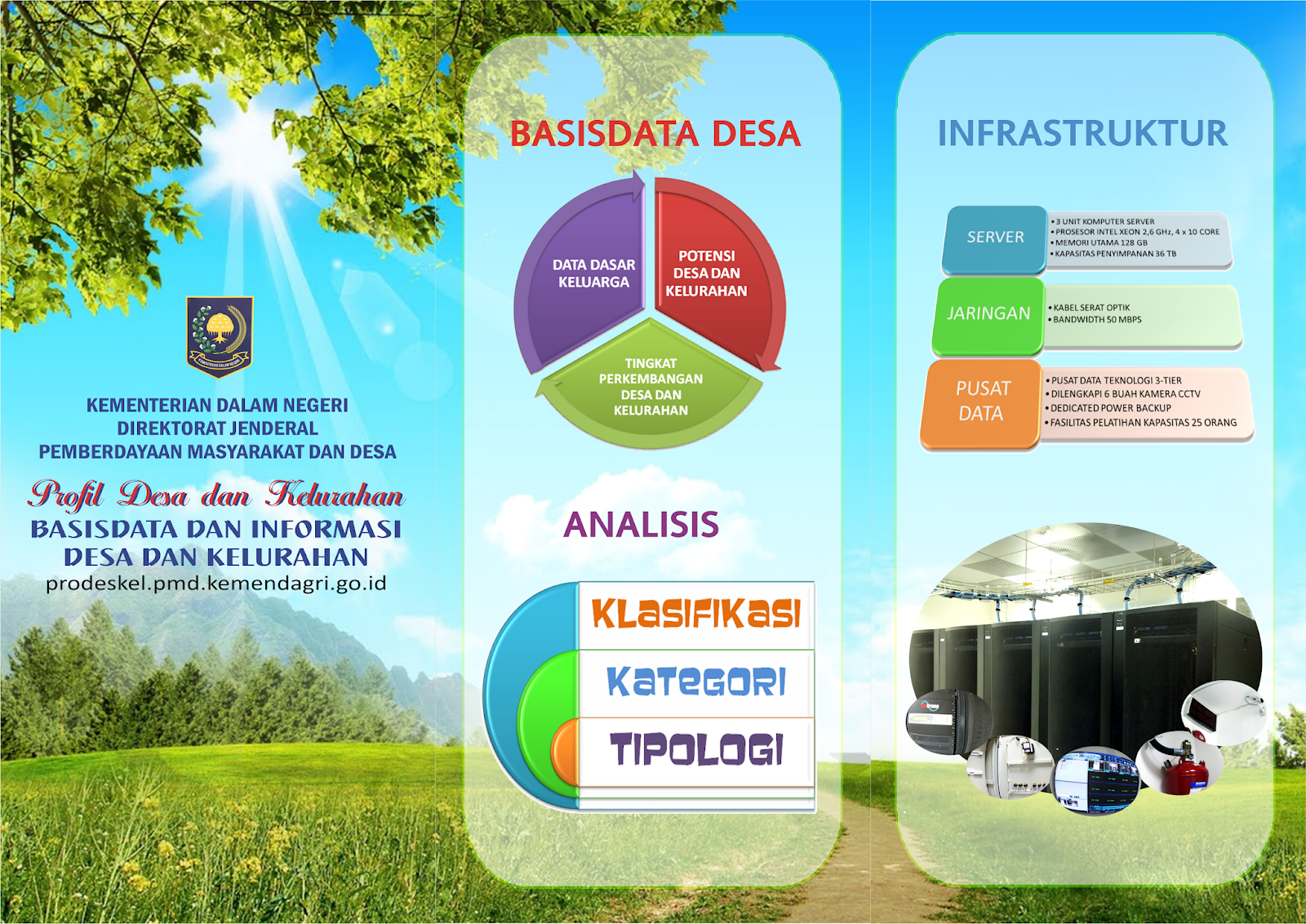 Pembangunan Desa Berbasis Data - PEMDES TAMANSARI KEC CIBUGEL