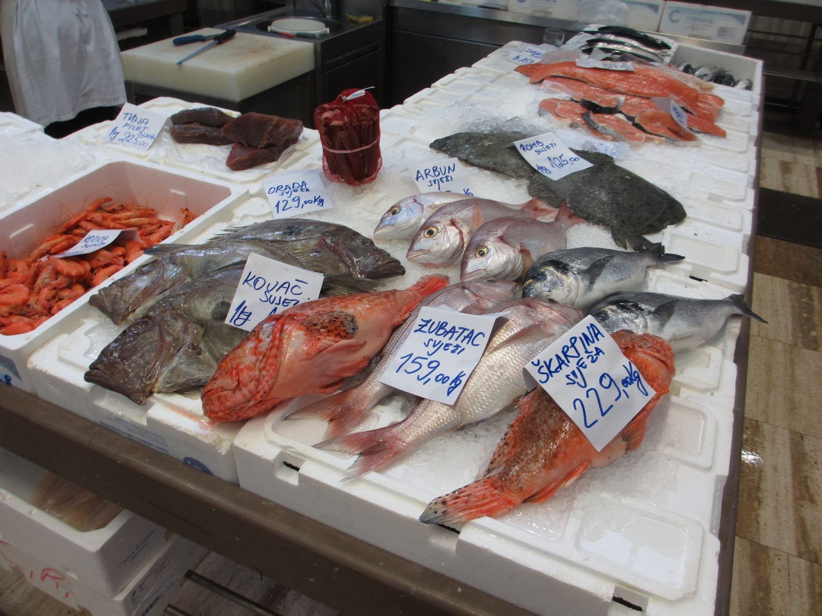 Cannundrums: Croatian Markets