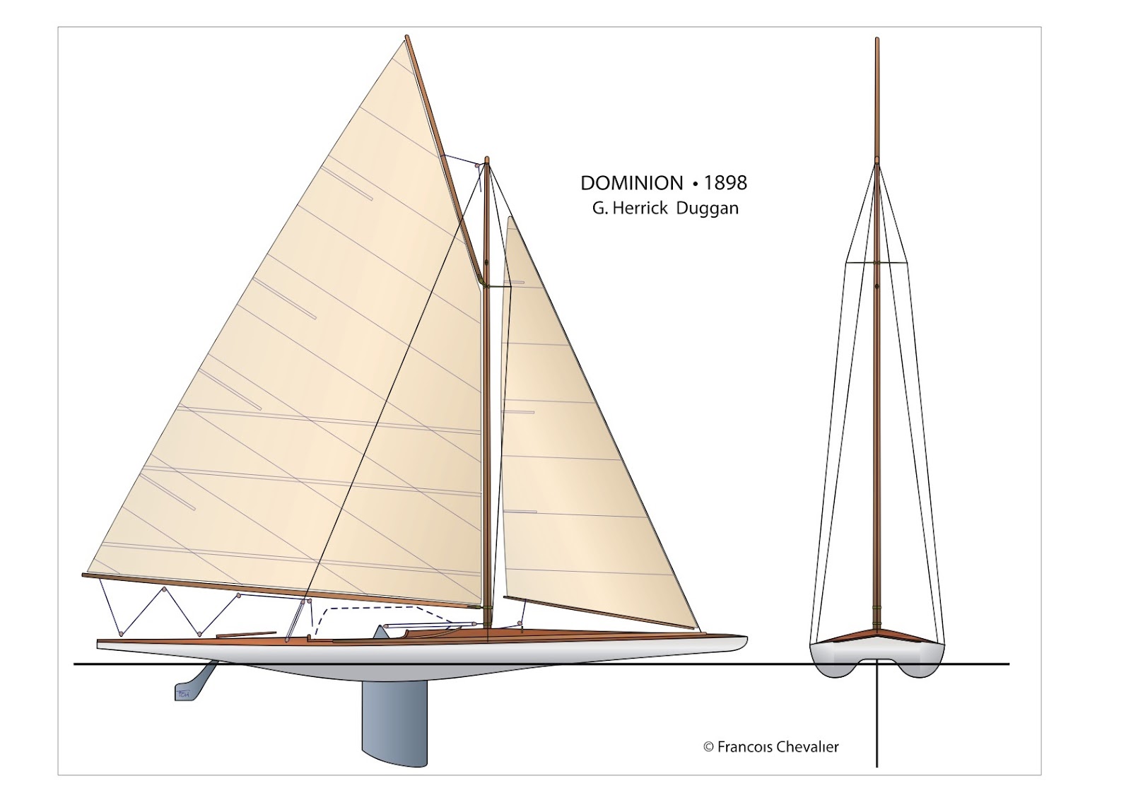 From classic bow to scow bow | Boat Design Net