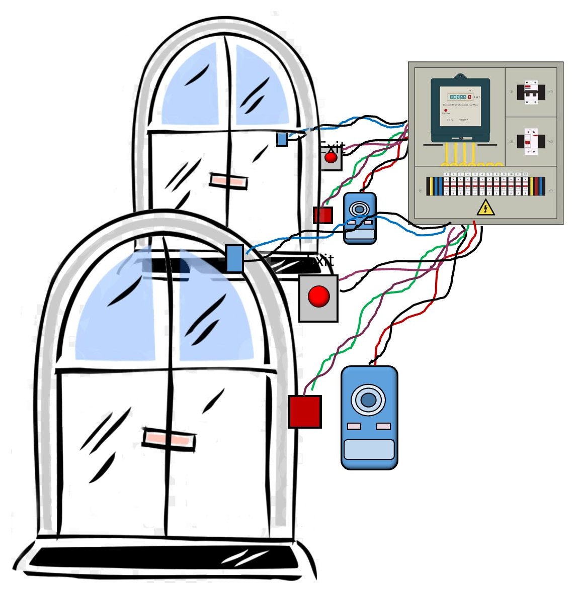Kintronics - IP Surveillance and Security System Technology Made Easy ...
