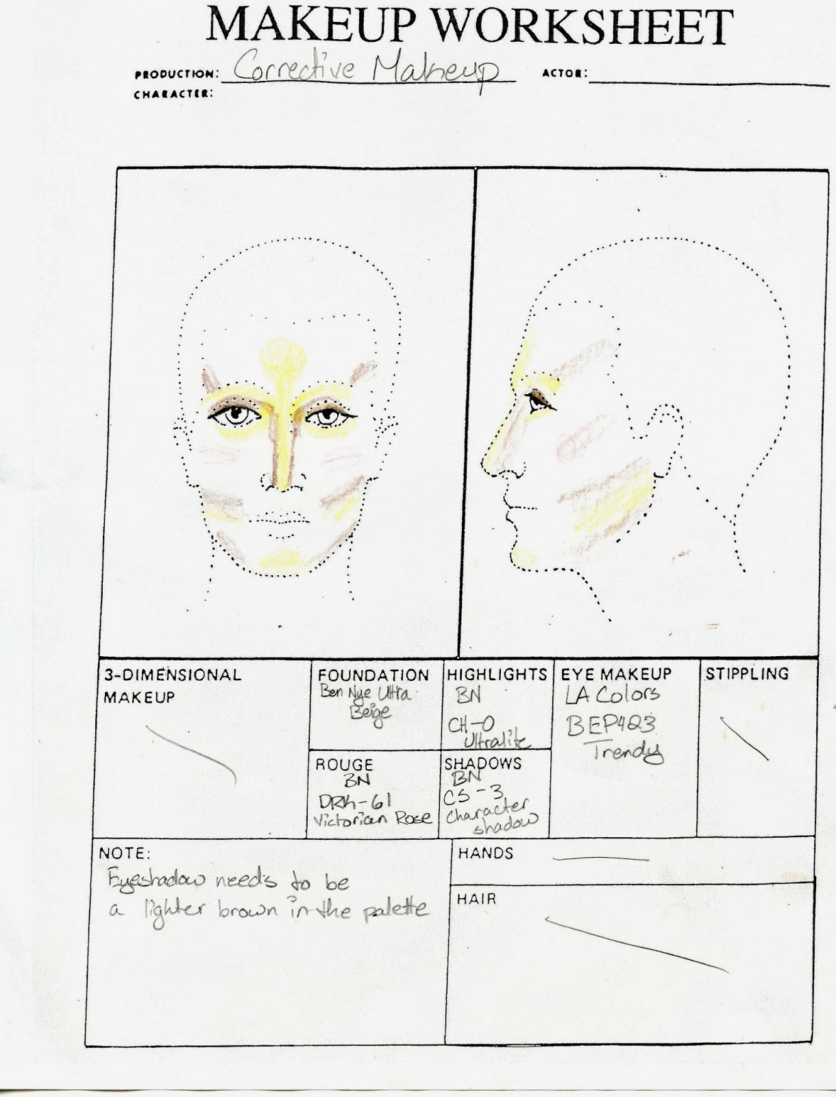 Stage Makeup Morgue: Corrective Makeup