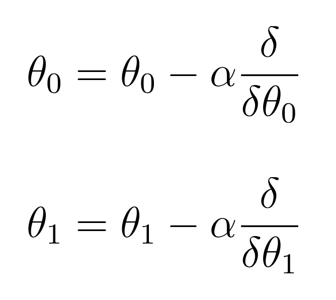 Linear Regression Detailed Implementation - Machine Learning || CODING ...