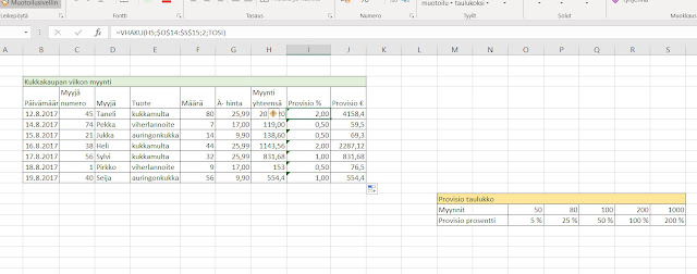 Laura Anna-Kristiina Elina: Excel - taulukko ja Excel - hakufunktiot