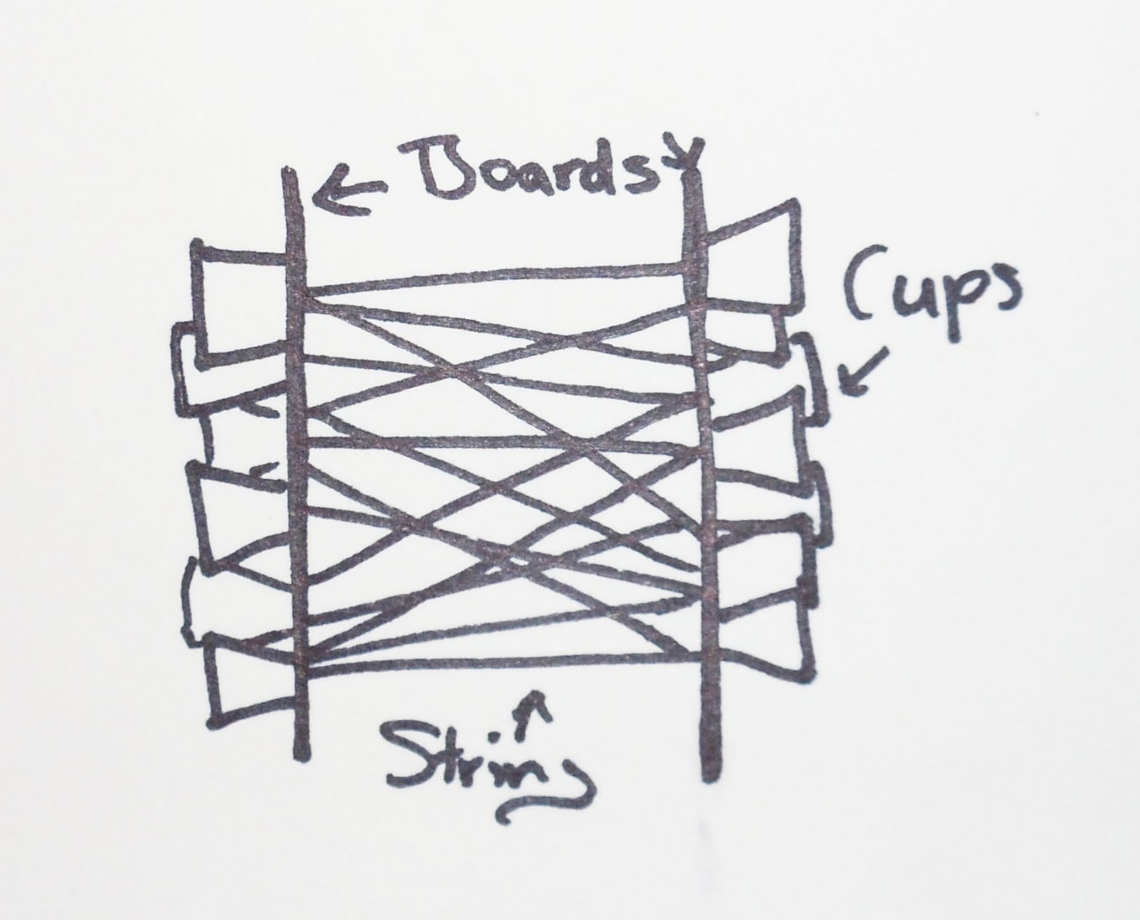 ...you have (1) new message.: A cup and string.