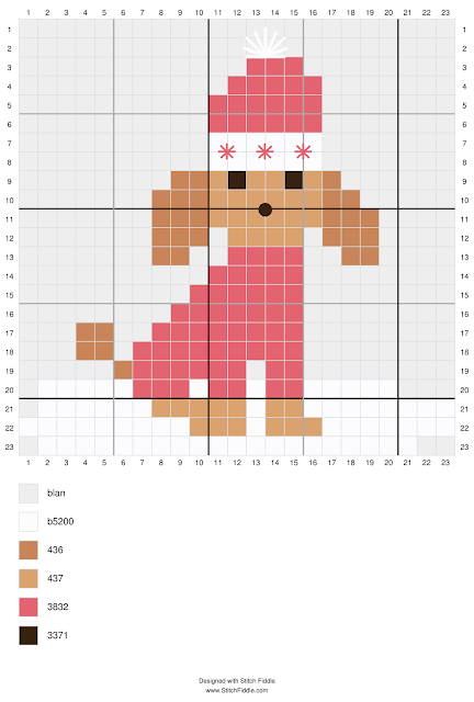 A Stitcher's Story: Free Poodle Patterns