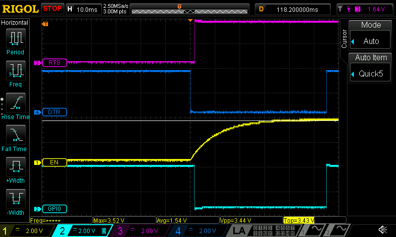 HydraRaptor: ESP32 auto program fix