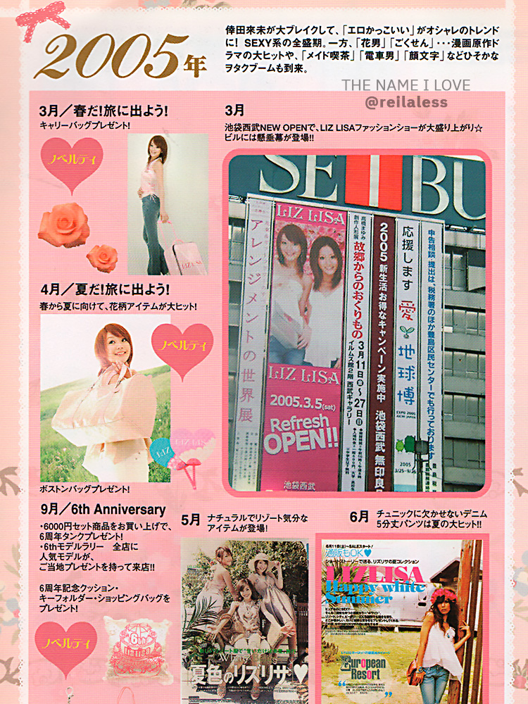 Understanding Liz Lisa aesthetic. Brand evolution 1999-2009 | The Name ...