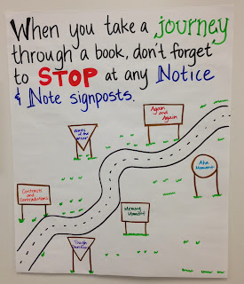 always learning ...: Stop! Notice & Note