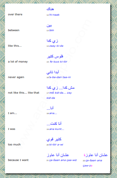 25 Frases em Árabe Egípcio - 25 Egyptian arabic phrases