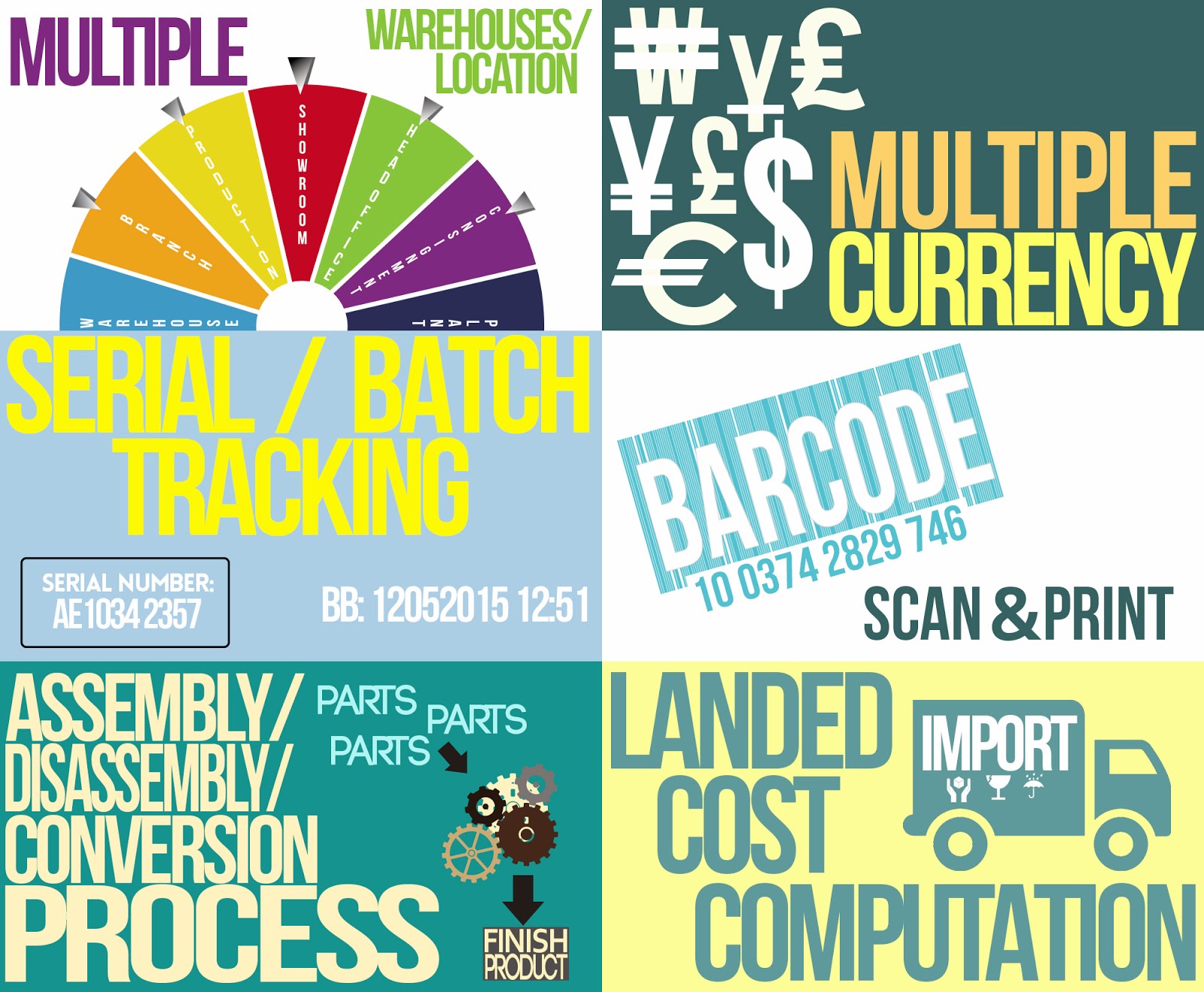 Software Farm International Inc.