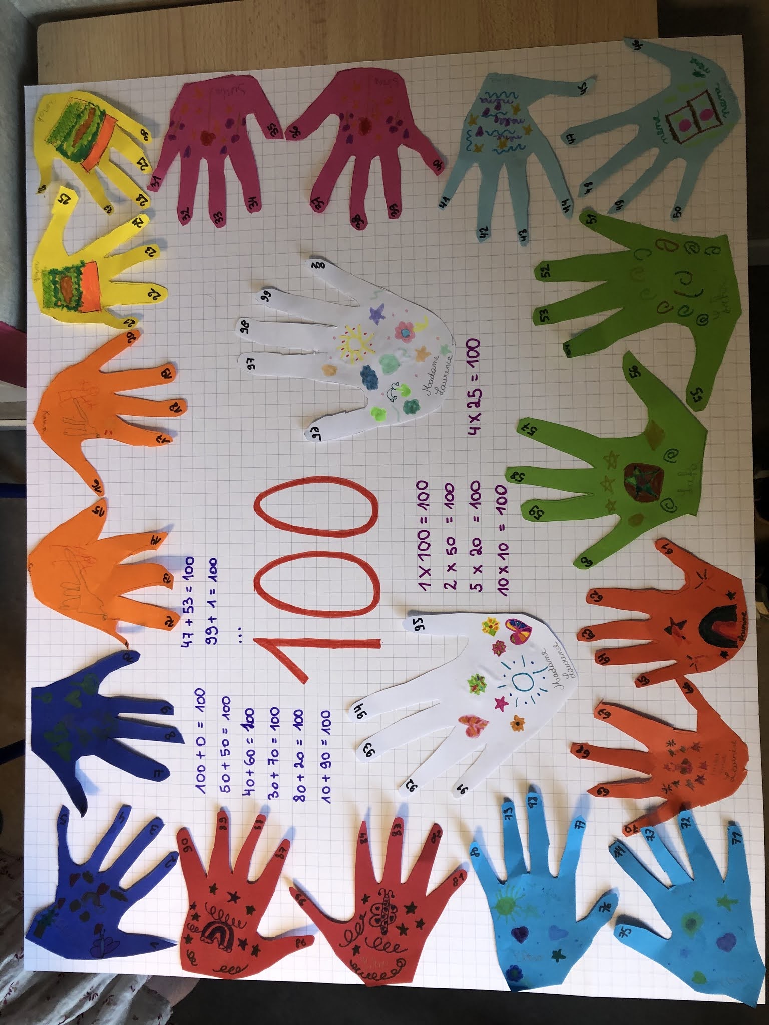 Décomposition du nombre 100 - École Saint-Joseph à Wonck - Blog