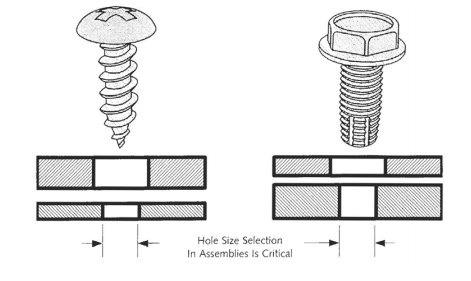 Engineering Note: Tapping screw