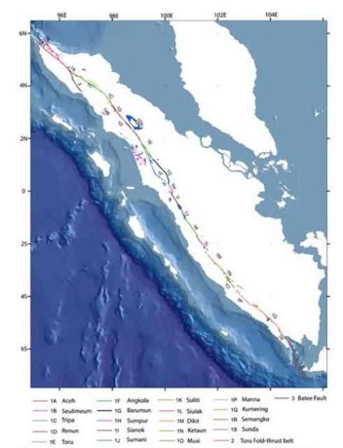 Muhammad Mashuri: Sesar Semangko