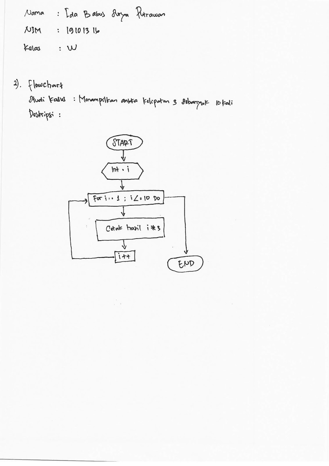 TUGAS 4 : PERULANGAN