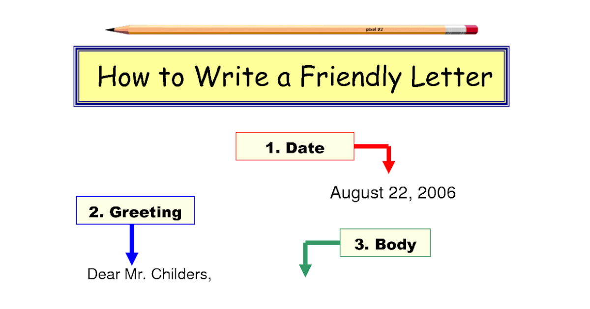 Friendly Letter Example 7Th Grade - Birthday Letter