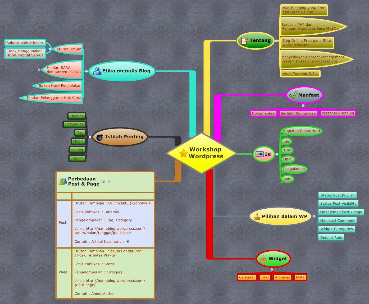 Lamgoo: September 2013