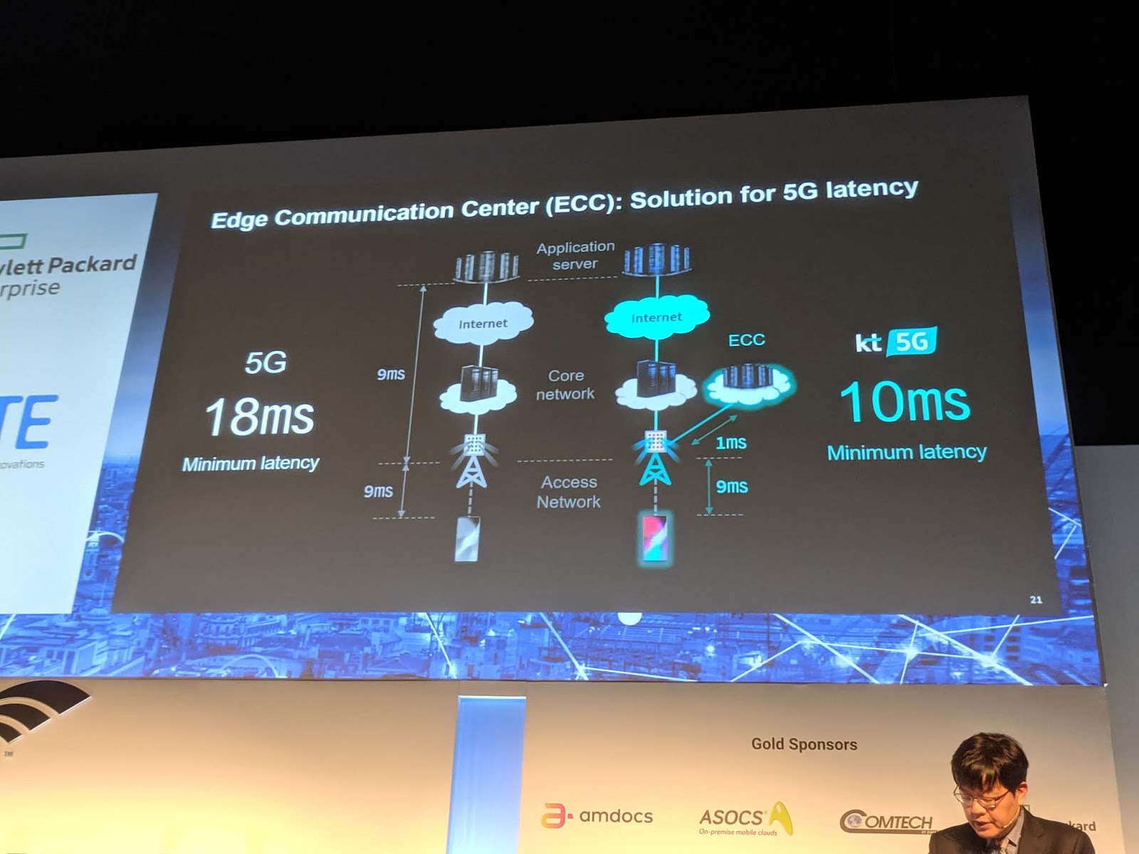 Operator Watch Blog: How is KT Reducing the Latency of their 5G Network