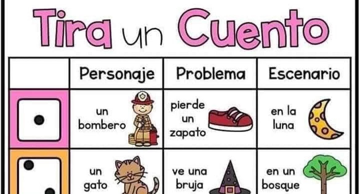 LOGOINDALO: TIRA EL DADO Y CONSTRUYE UN CUENTO