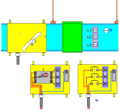 coparoman: Electroducto