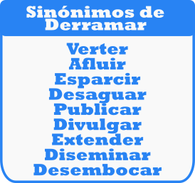 Sinónimos de DERRAMAR