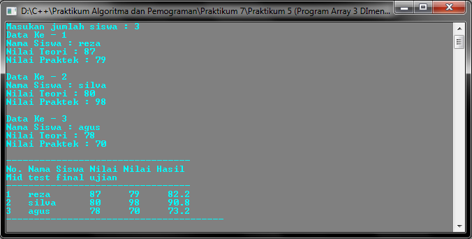 Program Array 3 Dimensi Sederhana - Larik / Array C/C++ - CAHYASMARA Program Array 3 Dimensi Sederhana - Larik / Array C/C++ - CAHYASMARA