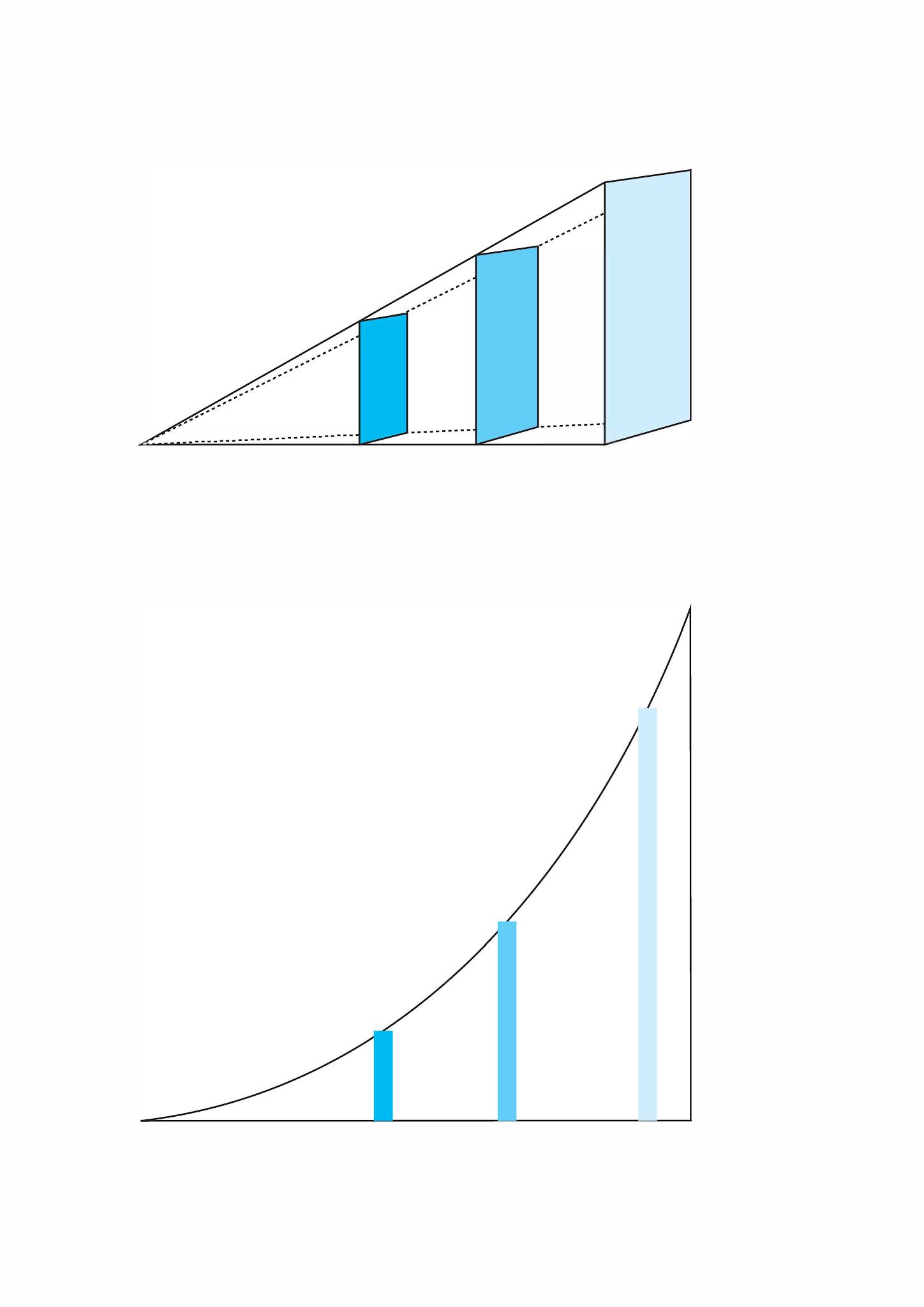A Math Kid's Journal: The Area Under a Parabola and the Volume of a Pyramid