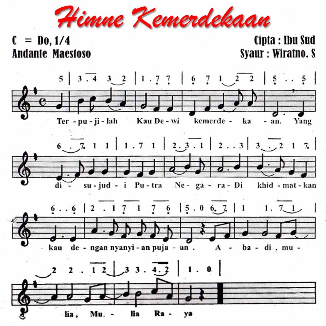 lirik dan Not Angka Lagu Himne Kemerdekaan - Media Pendidikan