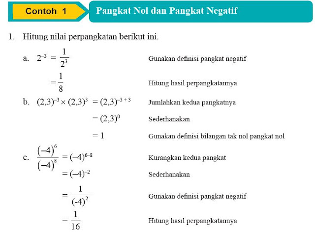 Pangkat Nol, Pangkat Negatif, dan Bentuk Akar