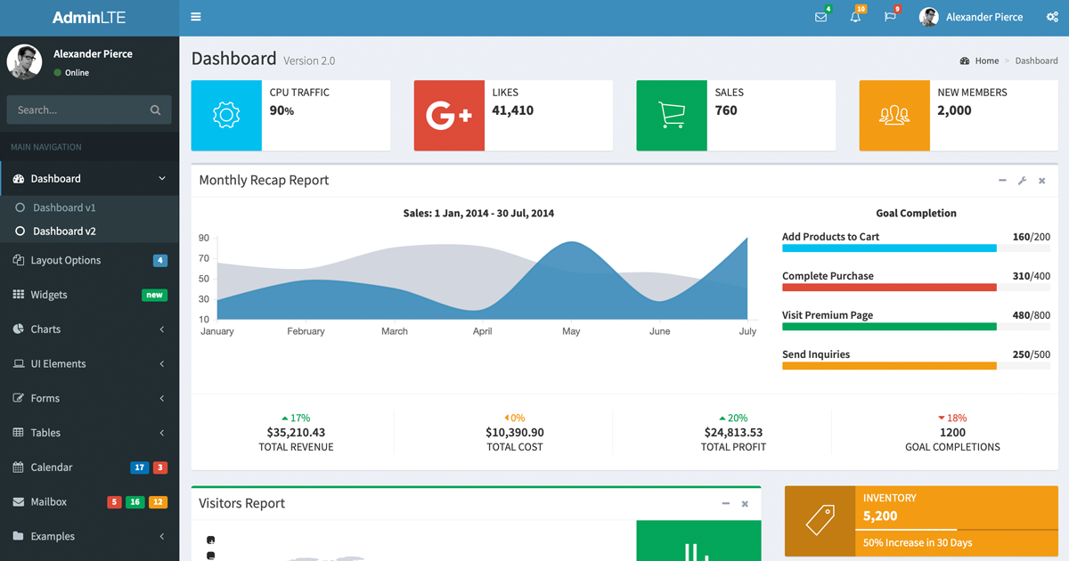 Assets Dashboard Project PPDB Ilmu Adalah Cahaya Assets Dashboard Project PPDB Ilmu Adalah Cahaya
