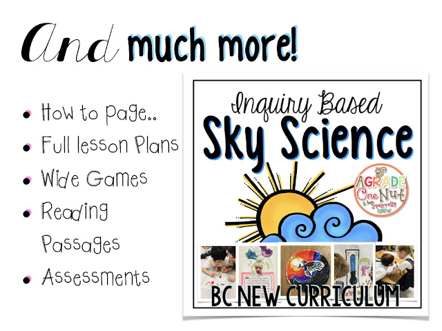 A Grade One Nut and Her Squirrelly Crew