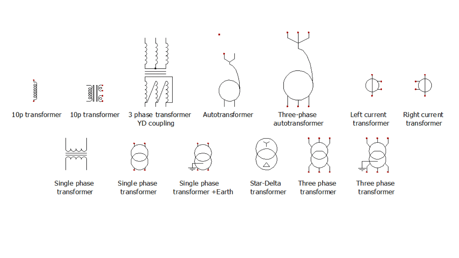 Simbol Listrik Standar Internasional Mesin Industri - Teknisi Listrik ...