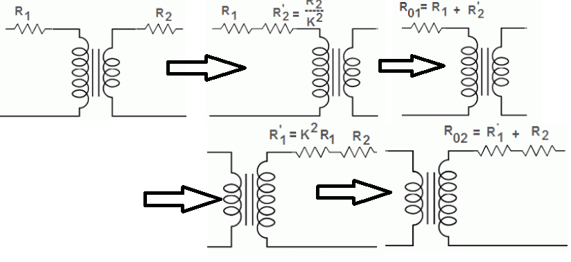 WAZIPOINT Engineering Science & Technology