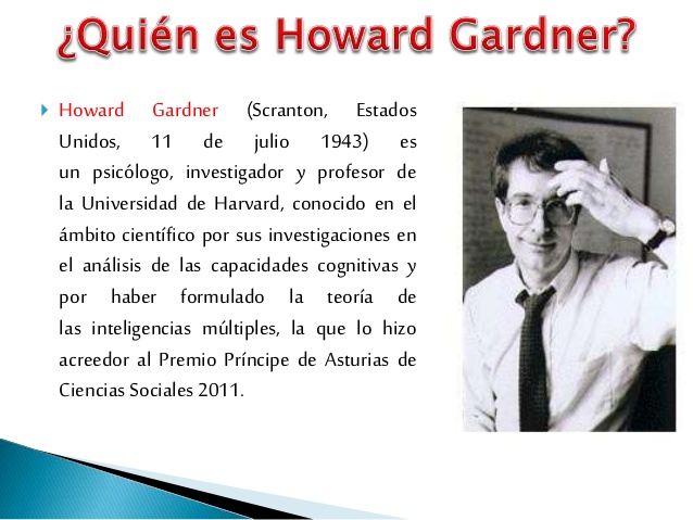 Teorías del Aprendizaje: Teoría de las inteligencias múltiples de Howard Gardner