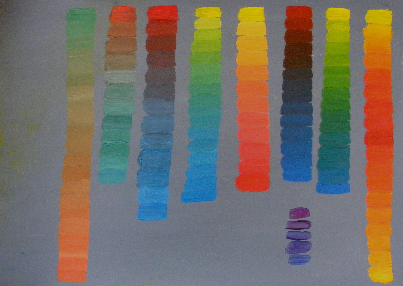 Helen's Painting OCA Blog: Exercise: Primary and secondary colour mixing