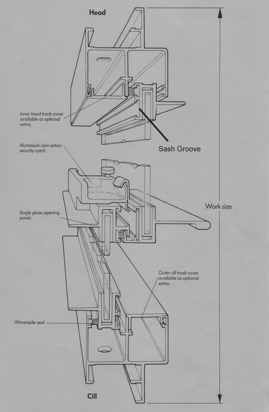 Metal Window Parts: Sash Window Poles.