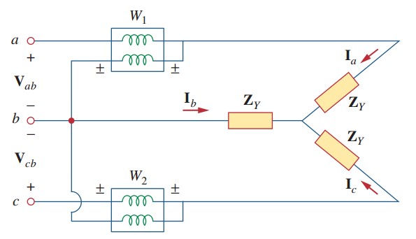 Three-Phase Power Measurement Easy Steps | Wira Electrical